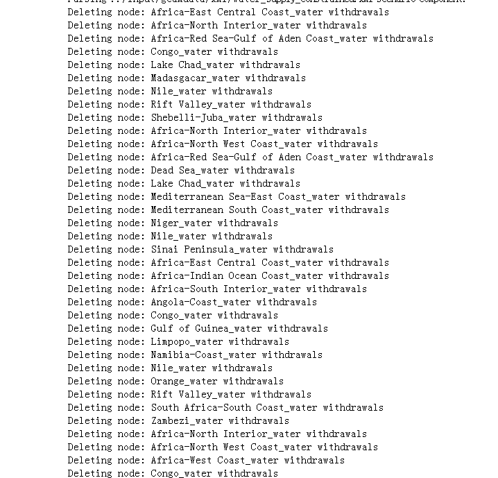 1.5℃ and 2.0℃ scenarios with GCAM5.2 · Issue #2 · panday1995/GCAM · GitHub