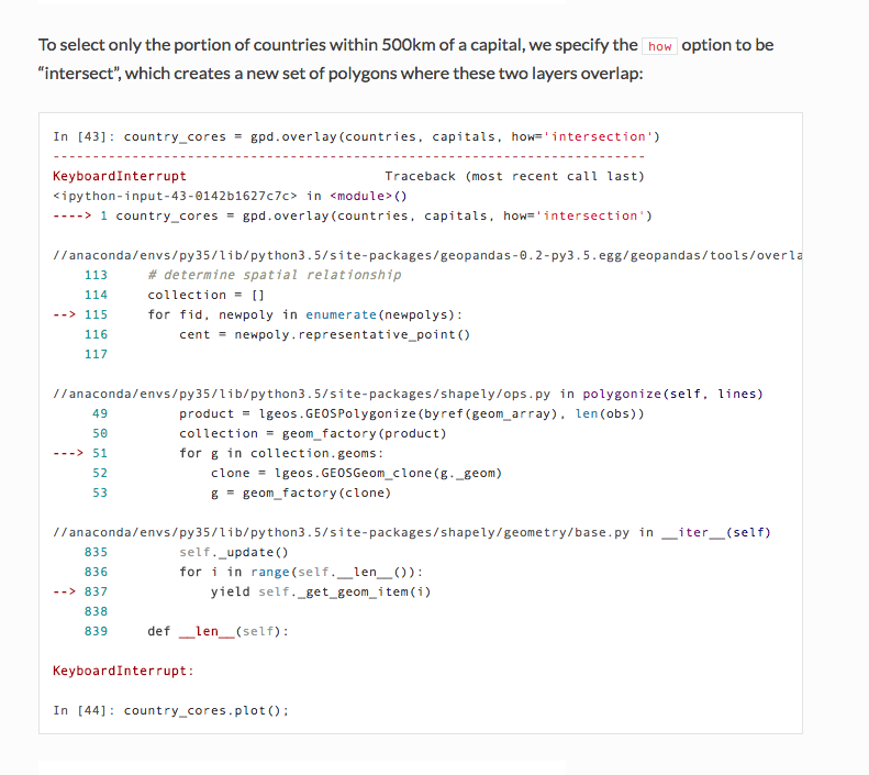 Seems Like Outputs For Some Plots In Docs Were Incorrectly Submitted · Issue 466 · Geopandas