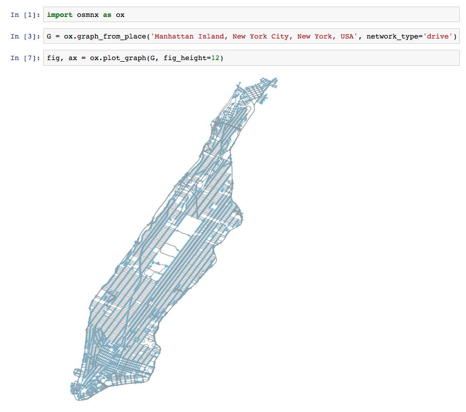 Example In Readme Doesnt Appear To Work · Issue 98 · Gboeingosmnx · Github