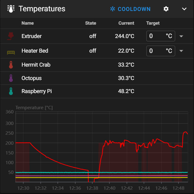 Thermistor error "Heater extruder not heating at expected rate" · Issue #26 · bigtreetech ...
