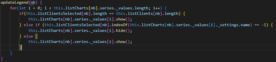 Legend element not always becomming gray when using series.hide() with dynamic legend text ...