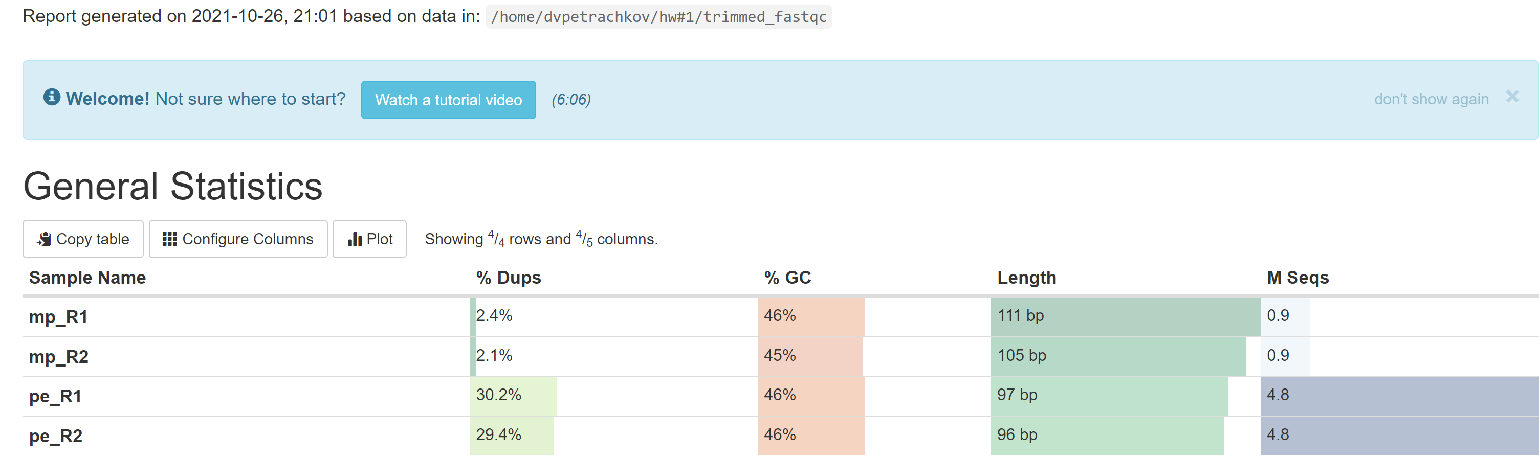 GitHub - celldominator/hse21_hw1