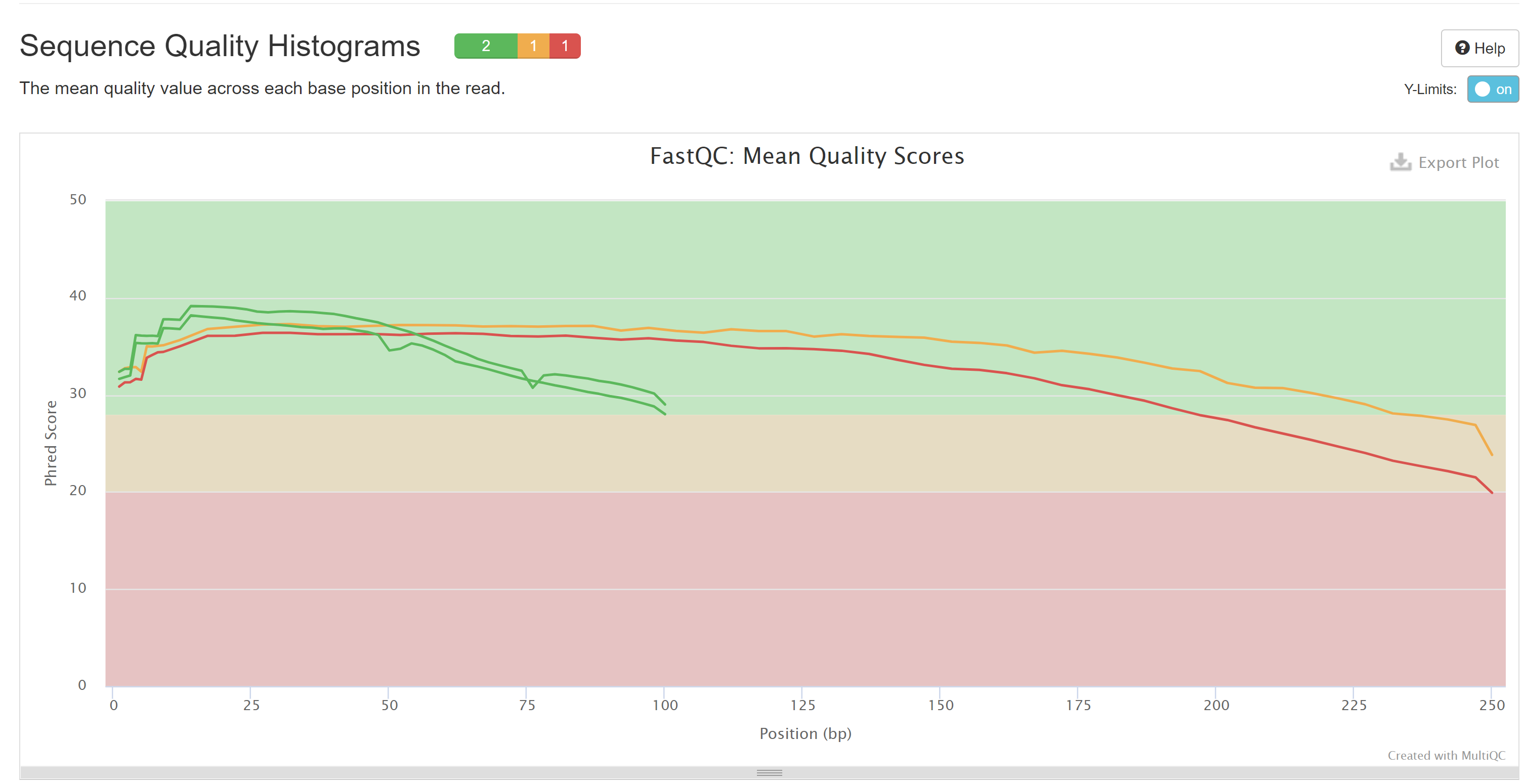 GitHub - celldominator/hse21_hw1
