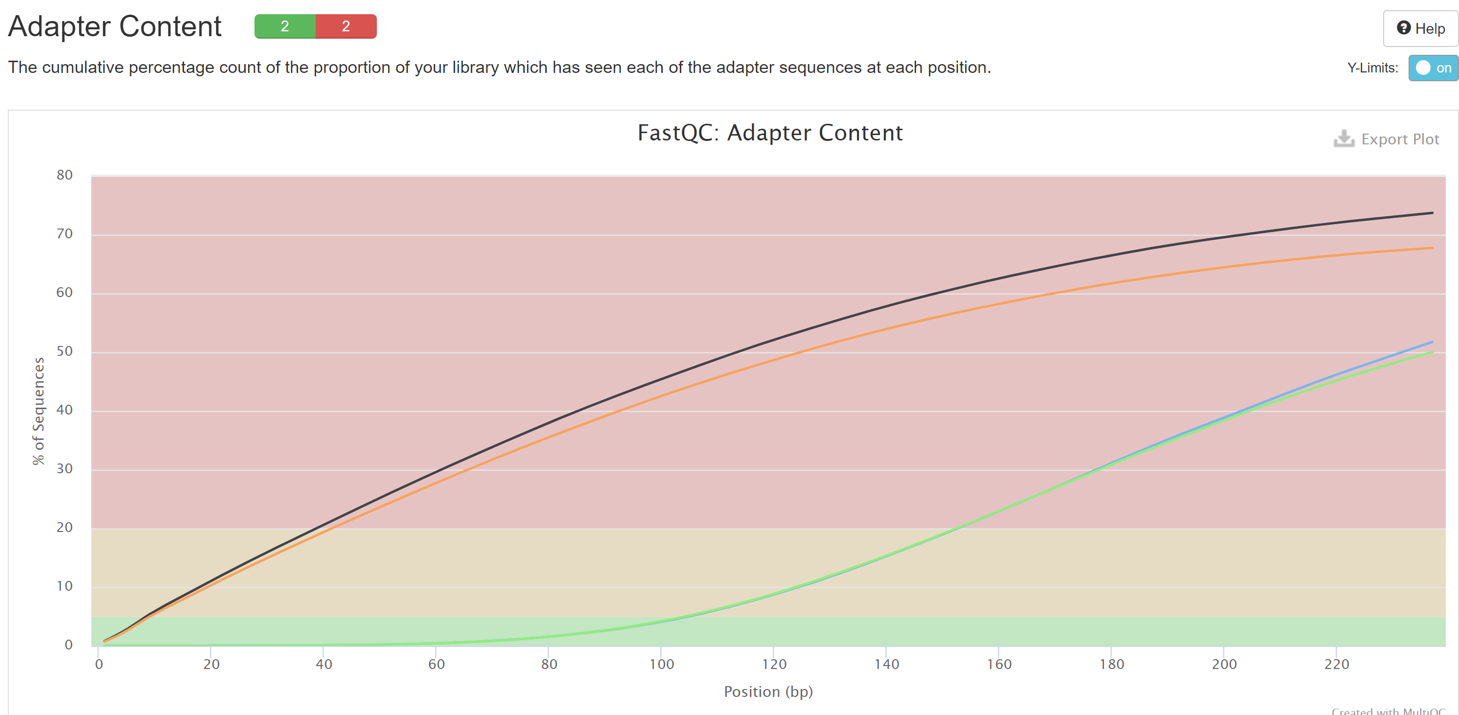 GitHub - celldominator/hse21_hw1