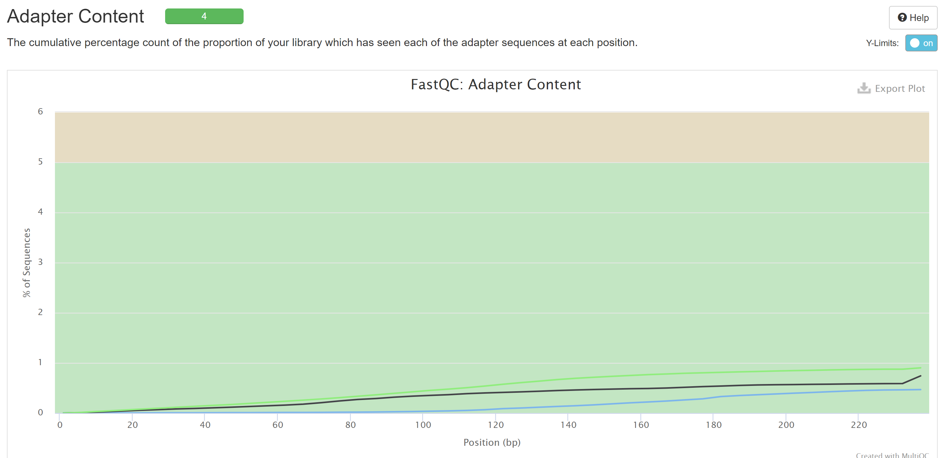 GitHub - celldominator/hse21_hw1
