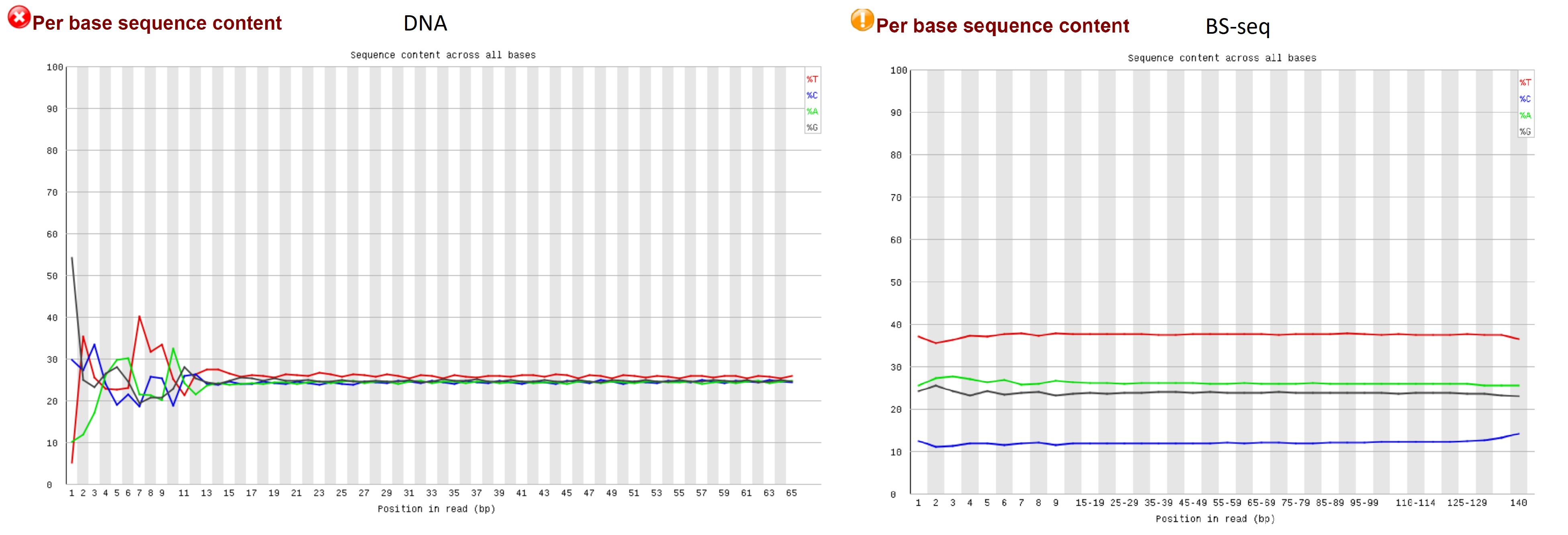 GitHub - celldominator/hse_hw1_meth