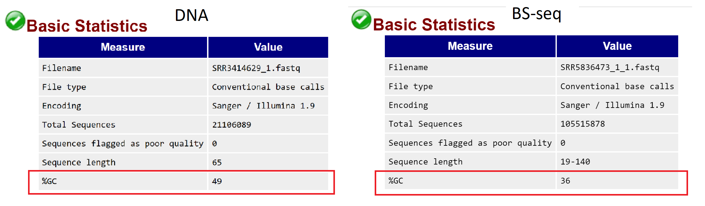 GitHub - celldominator/hse_hw1_meth