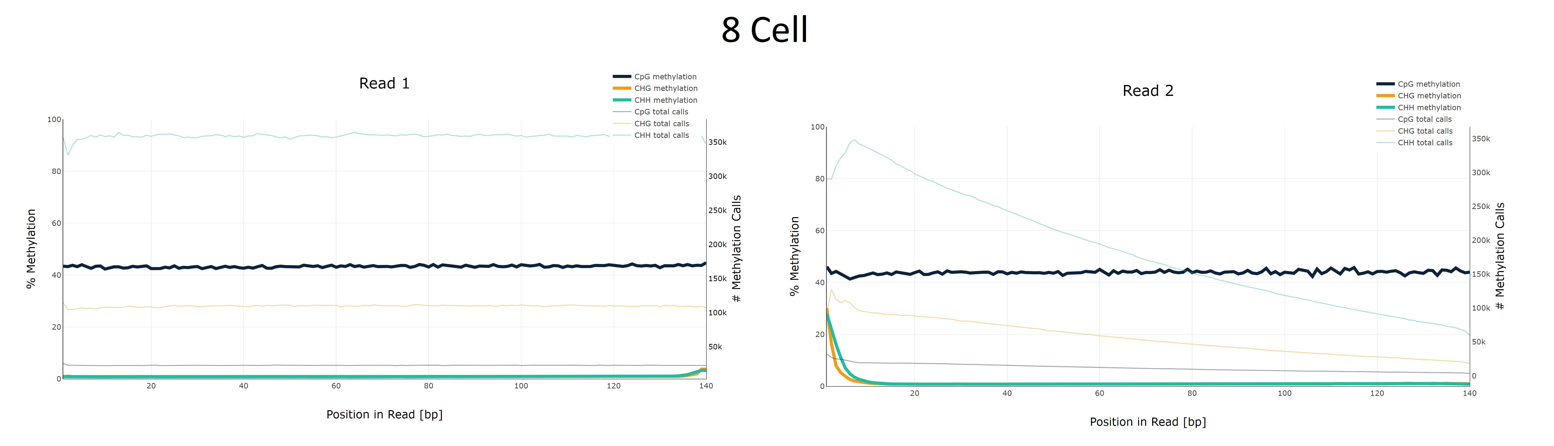 GitHub - celldominator/hse_hw1_meth
