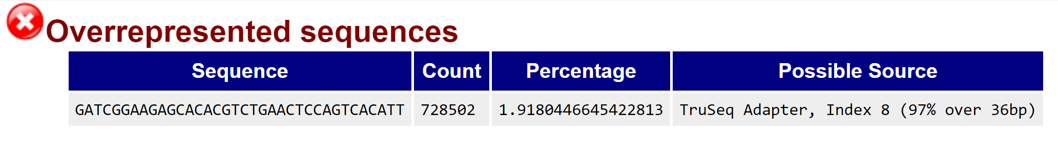 GitHub - celldominator/hse_hw2_chip