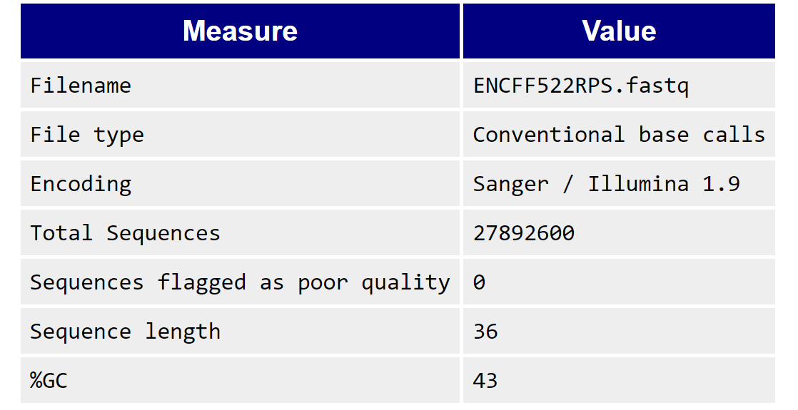 GitHub - celldominator/hse_hw2_chip