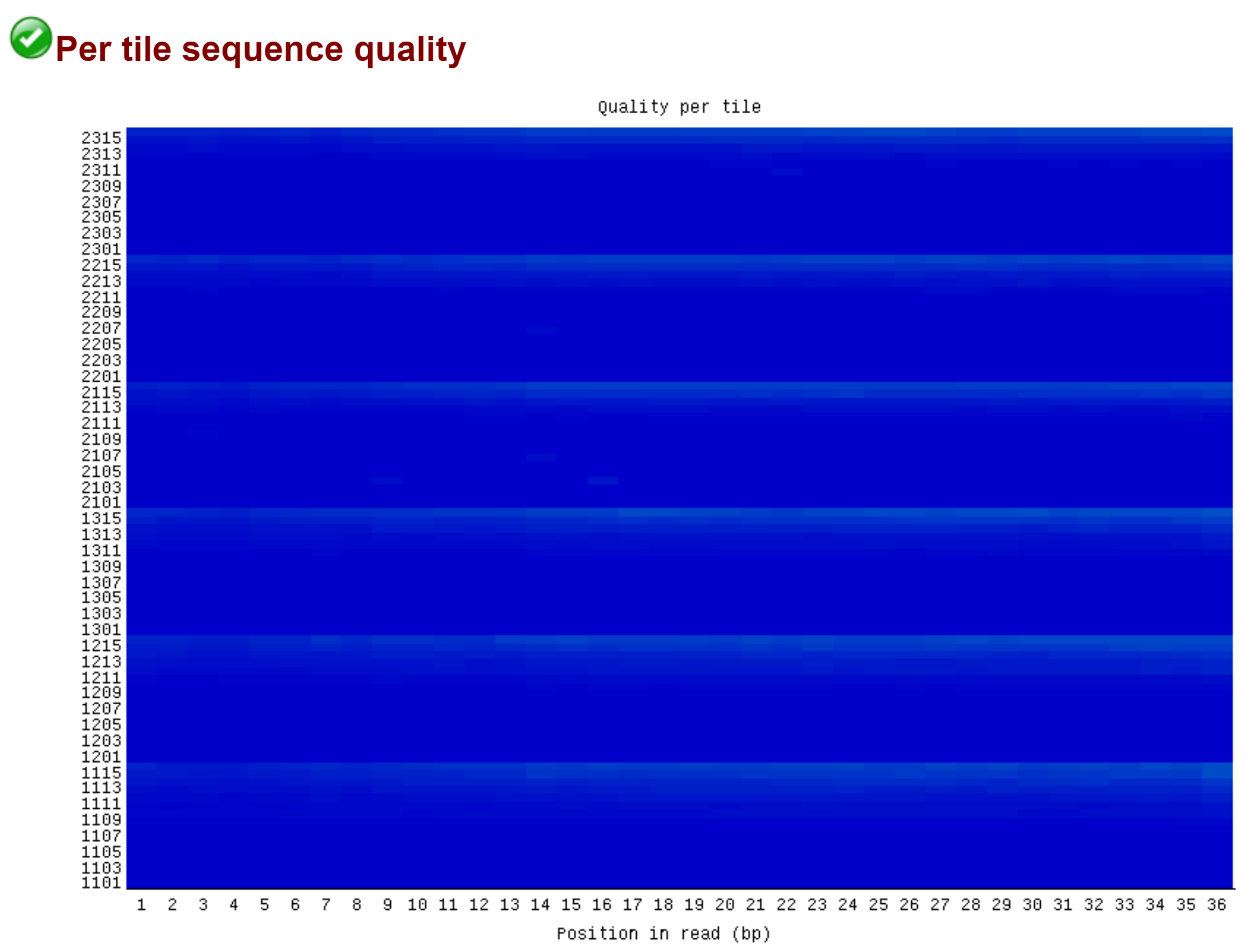 GitHub - celldominator/hse_hw2_chip