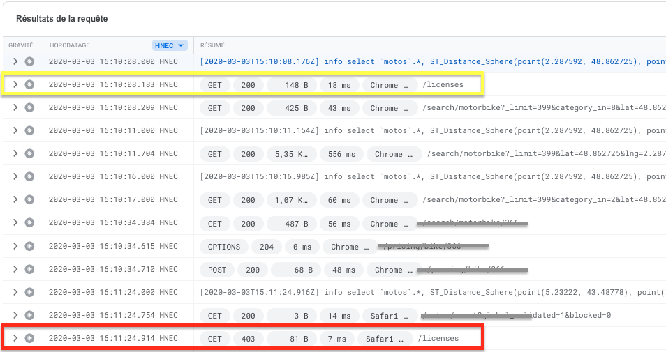 Missing content types in permissions · Issue #4045 · strapi/strapi · GitHub