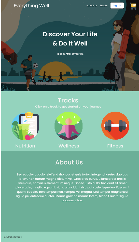 GitHub - stephanieyounes/SoftwareDesign: Everything Well | E-Commerce Website | Software ...