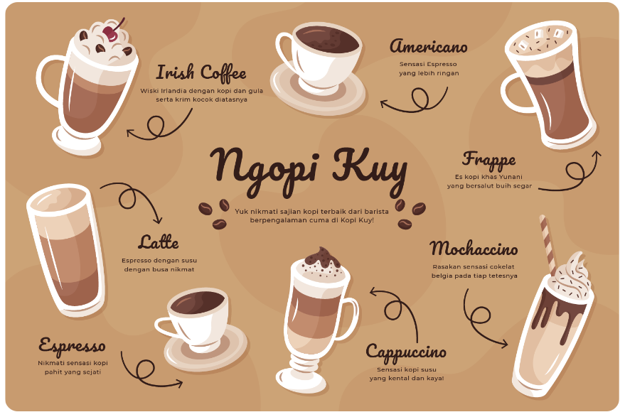 GitHub - dipras3005/Website-Kopi-Kuy: Website Kopi Kuy