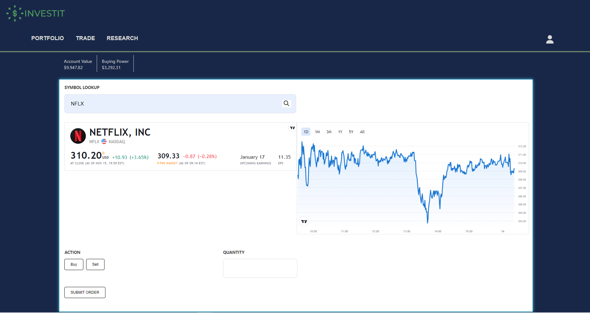 GitHub - ibttf/investit