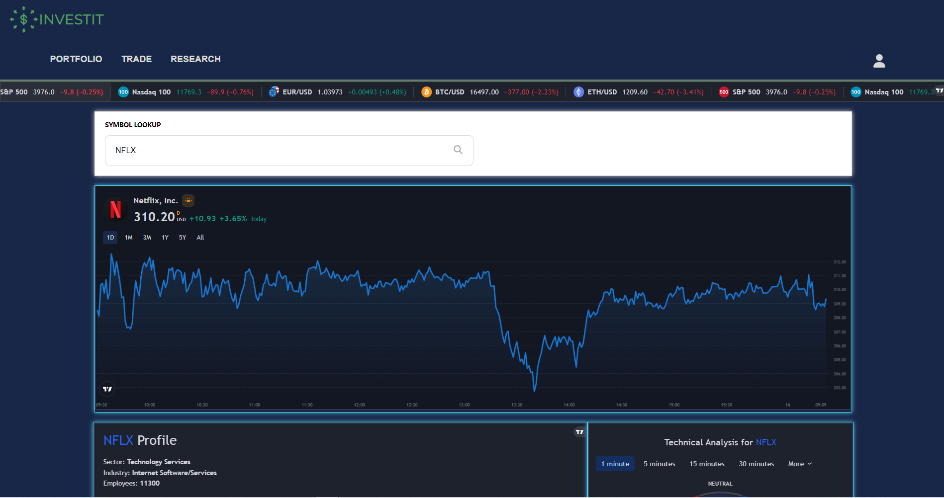GitHub - ibttf/investit
