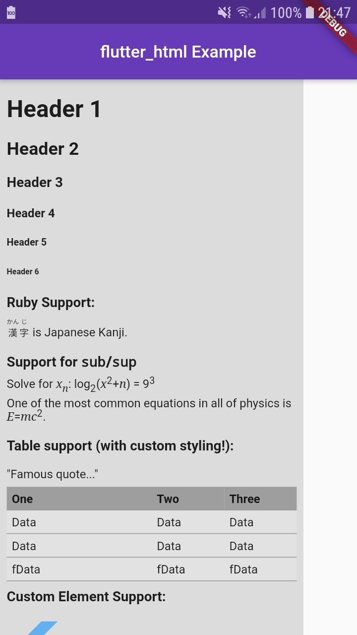Html Widget do not take all the available width · Issue #381 · Sub6Resources/flutter_html · GitHub