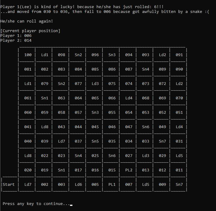 GitHub - WeekieWei/snake-ladder: Classic Console Based Snake Board ...