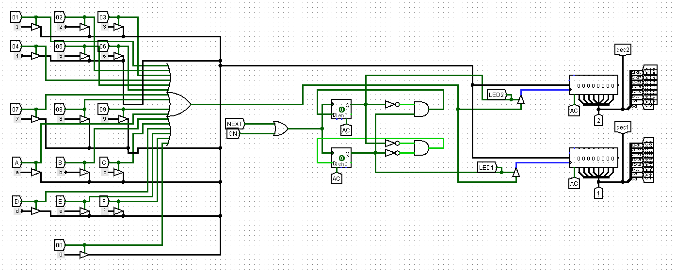 GitHub - WeekieWei/Logic-Gates-Calculator: Calculator design using ...
