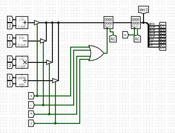 GitHub - WeekieWei/Logic-Gates-Calculator: Calculator design using ...