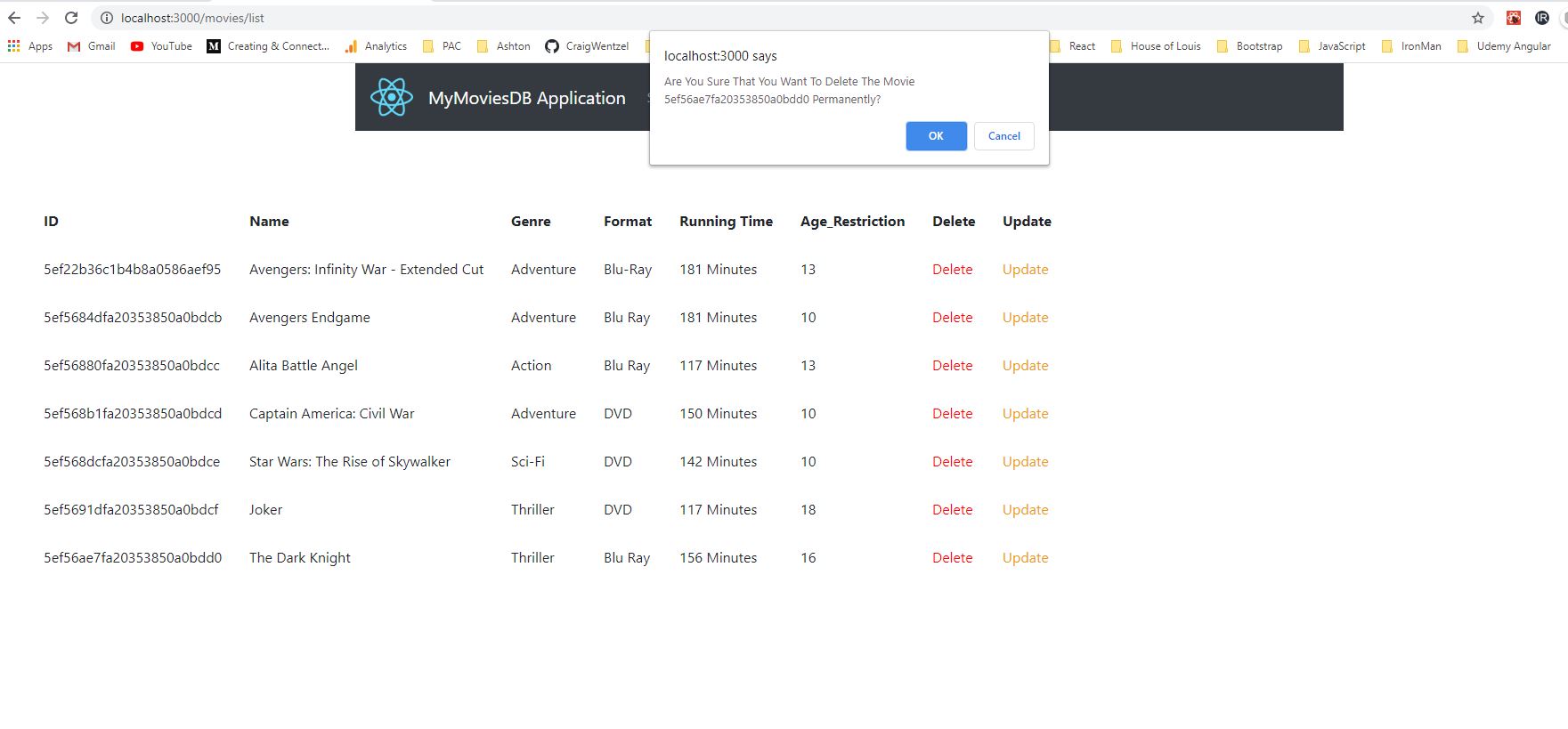GitHub - CraigWentzel/CapstoneL3_FullStack_MERN_Application