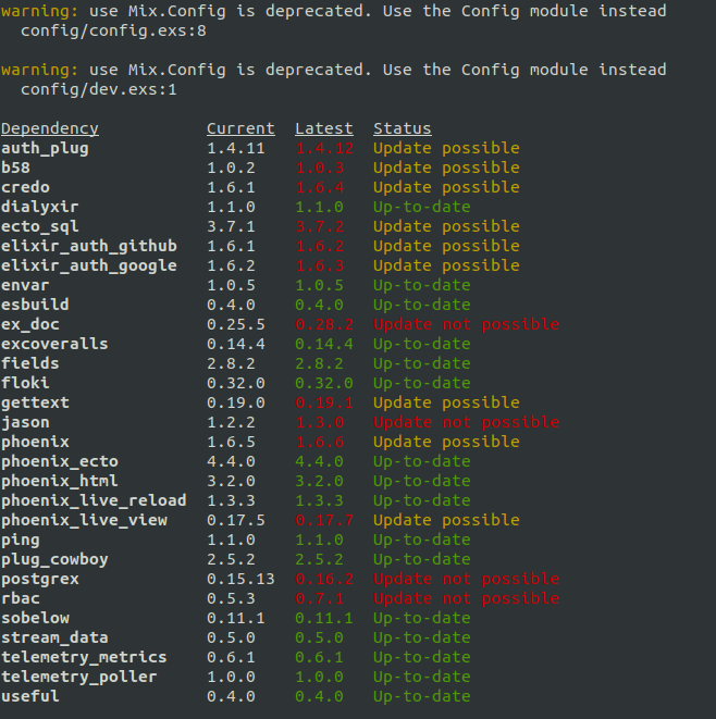 Update Dependencies and Docs · Issue #186 · dwyl/auth · GitHub