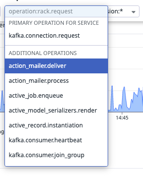 GraphQL instrumentation and service name · Issue #2511 · DataDog/dd-trace-rb · GitHub