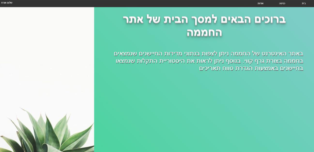 GitHub - eladlevi013/HydroponicGreenhouse: The application is designed ...