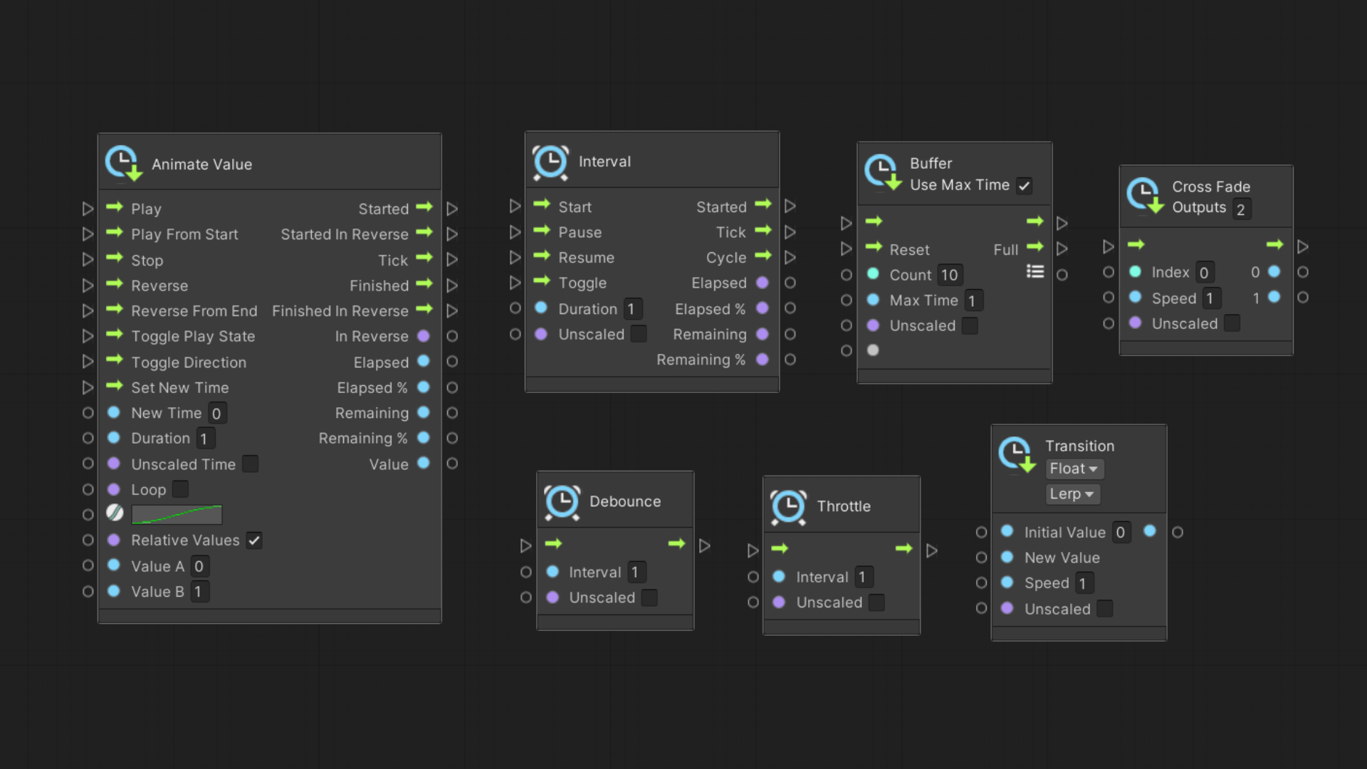 GitHub - steve7411/EssentialNodes: A library of nodes for Unity Visual Scripting