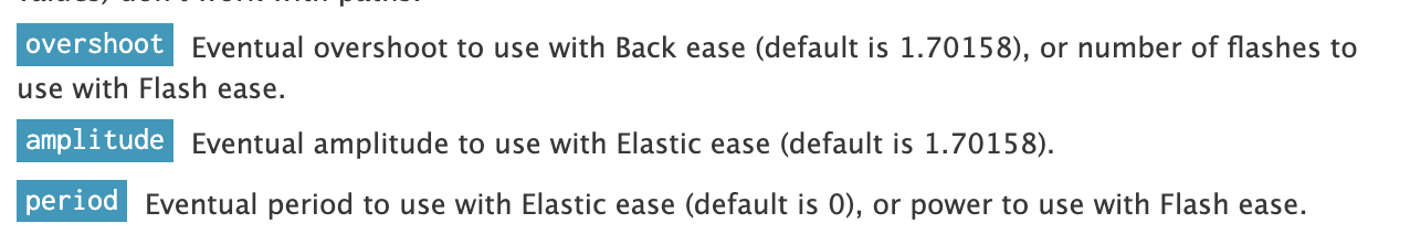 Add support for parameters when specifying tweener transition type with "set_trans" · Issue ...