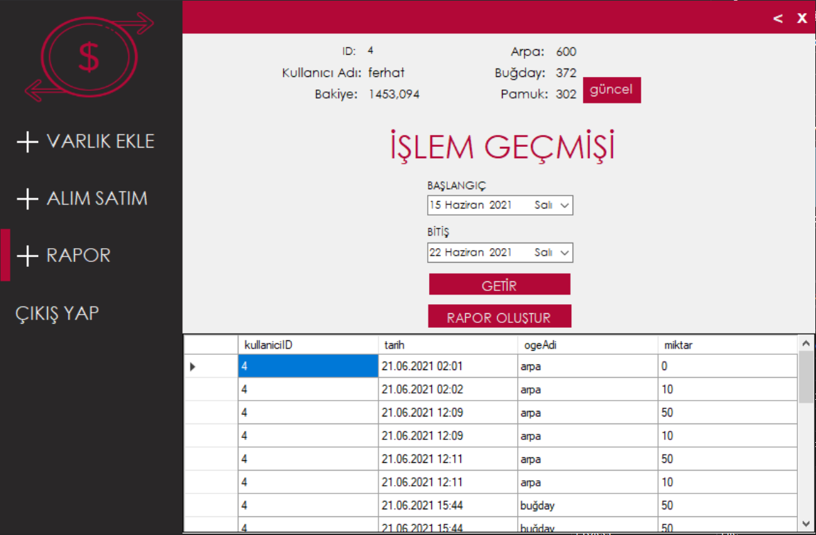 GitHub - ferhateroglu/Exchange-App: Yazılım Yapımı final projesi