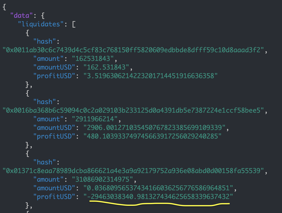 #bug; Euler `liquidate.profitUSD` is not always right · Issue #2037 · messari/subgraphs · GitHub