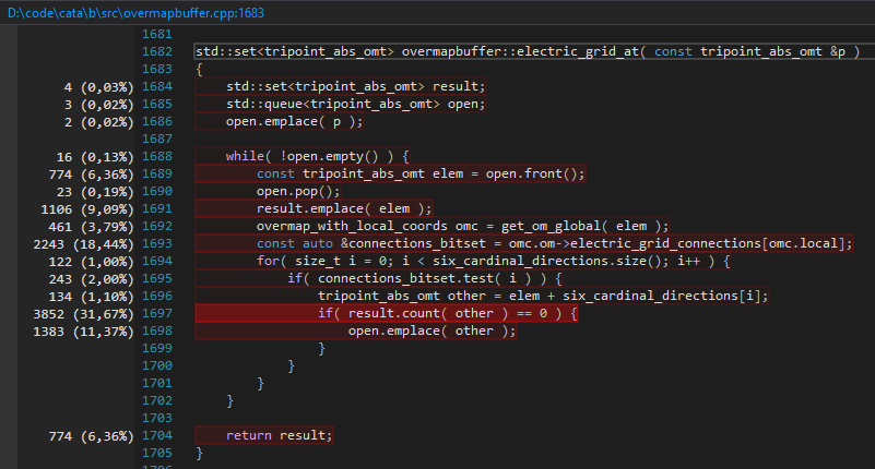 strange lags in specific place · Issue #1322 · cataclysmbnteam/Cataclysm-BN · GitHub