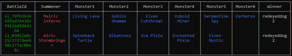 Is it possible to retrospectively update a table cell? · Issue #544 · spectreconsole/spectre ...