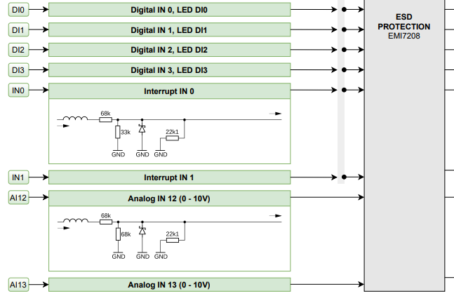 Controllino Maxi Automation 10V Analog Input · Issue #39 · CONTROLLINO-PLC/CONTROLLINO_Library ...