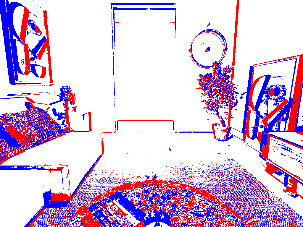 Generated event frames exhibit ghosting · Issue #81 · uzh-rpg/rpg_vid2e · GitHub