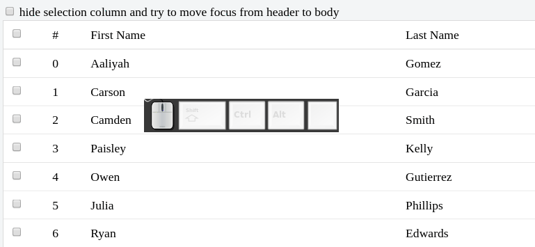 Unable To Move Focus From Header To Body When Selection Column Is Hidden · Issue 1129 · Vaadin 3433