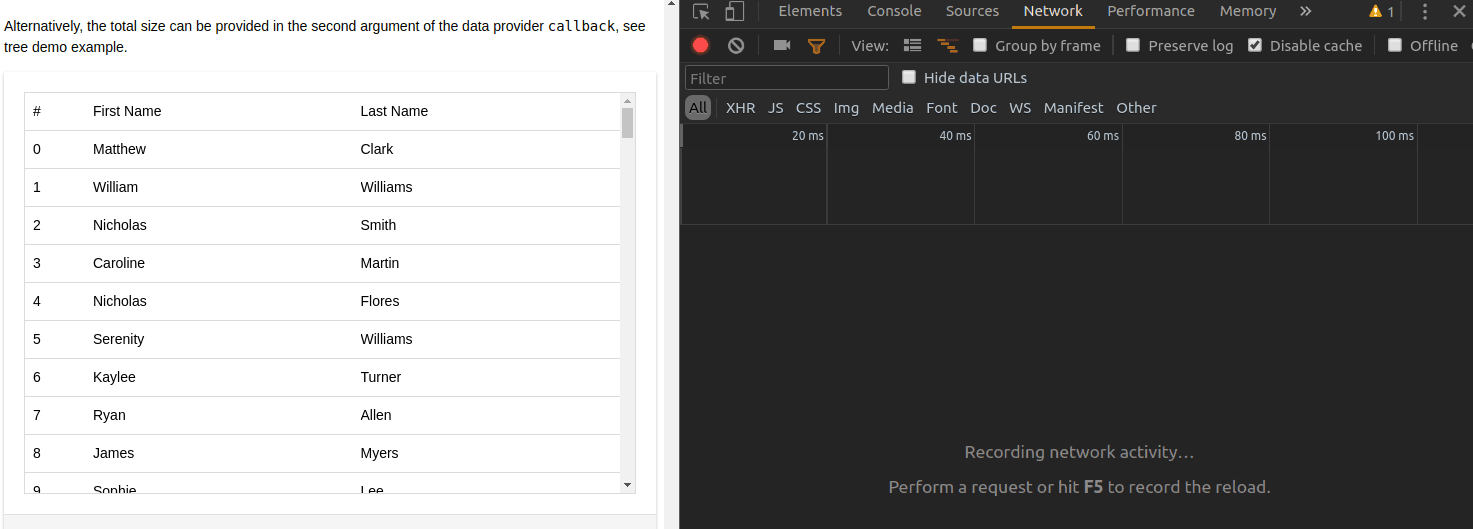 [grid] Support failing/canceling of data requests · Issue #1957 · vaadin/web-components · GitHub
