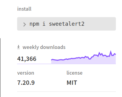 An in-range update of sweetalert2 is breaking the build 🚨 · Issue #34 · sweetalert2/sweetalert2 ...