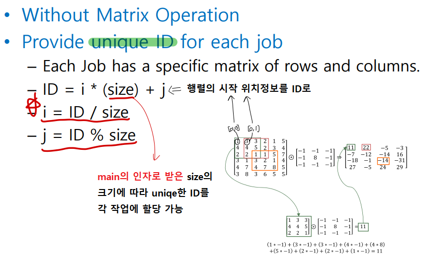 GitHub - zbqmgldjfh/-Parallel-CNN: multiThread를 활용한 CNN 망 구현