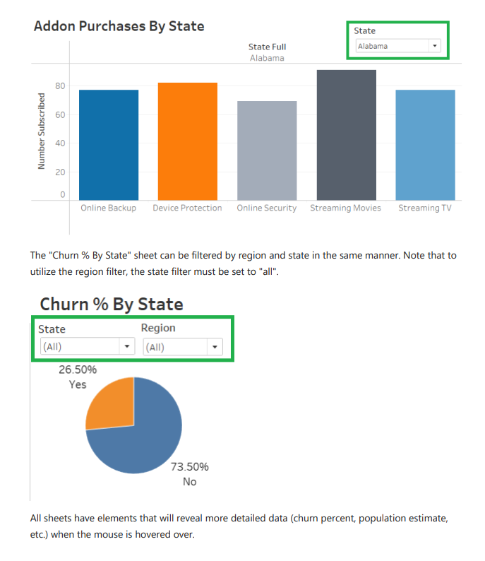 tableau-dashboard-churn-analysis/README.md at main · dogmatica/tableau-dashboard-churn-analysis ...