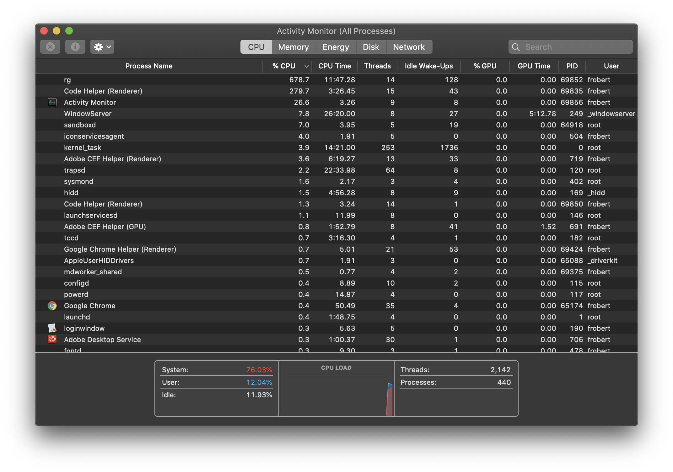 File search is not working and rg process eats up CPU · Issue #95336 · microsoft/vscode · GitHub