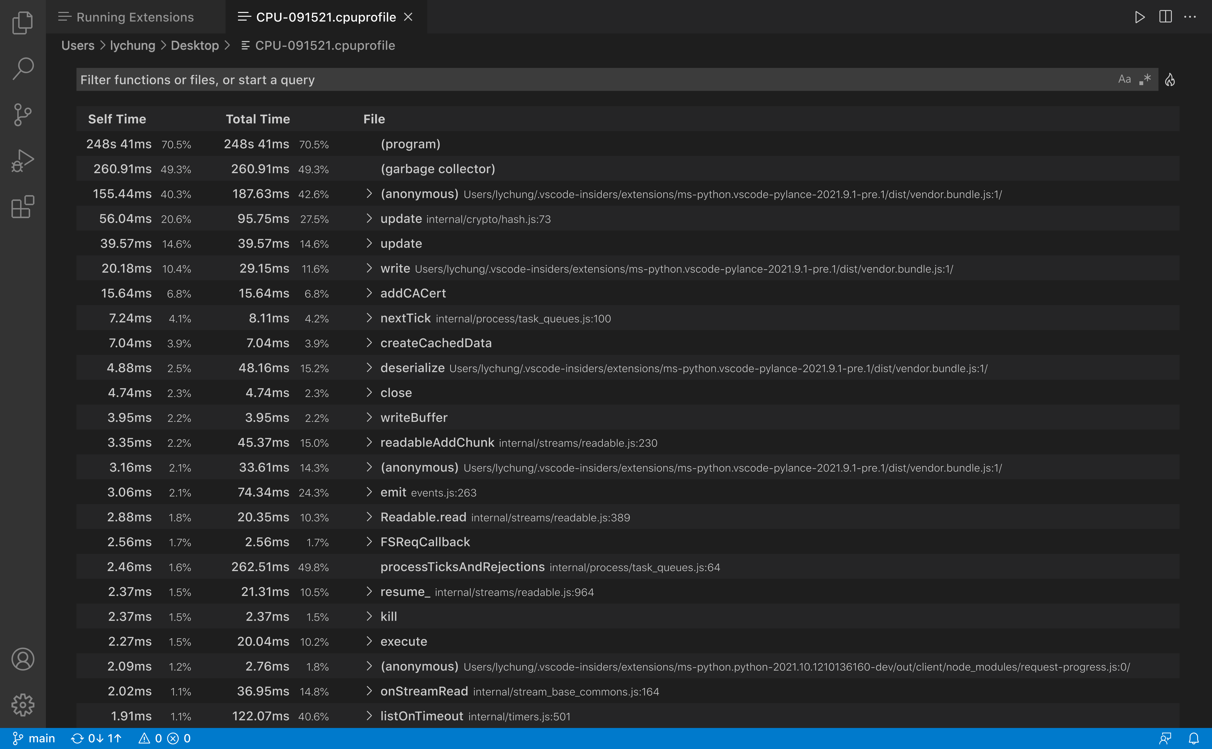 CPU Profile update · Issue #134674 · microsoft/vscode · GitHub