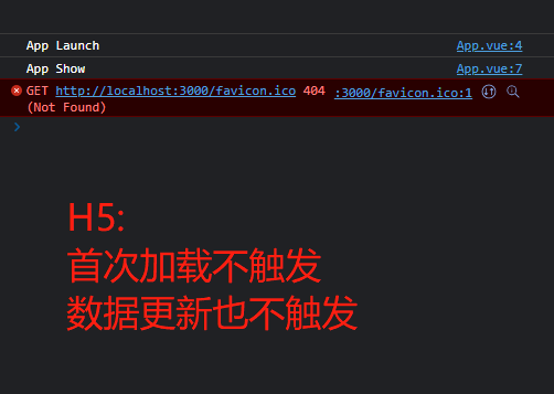 【BUG】onUpdated、onBeforeUpdate在H5都不会触发，在小程序就可以触发，这是又阉割了Vue3的生命周期？ · Issue #3893 · dcloudio/uni ...
