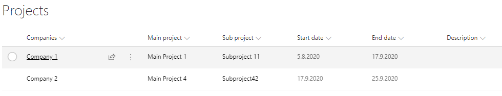 React list form: Cascading dropdown list · Issue #1487 · pnp/sp-dev-fx ...