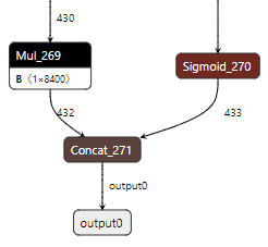 Bounding box dimensions are 0 when running detection on an ONNX model with OpenCV CUDA build ...