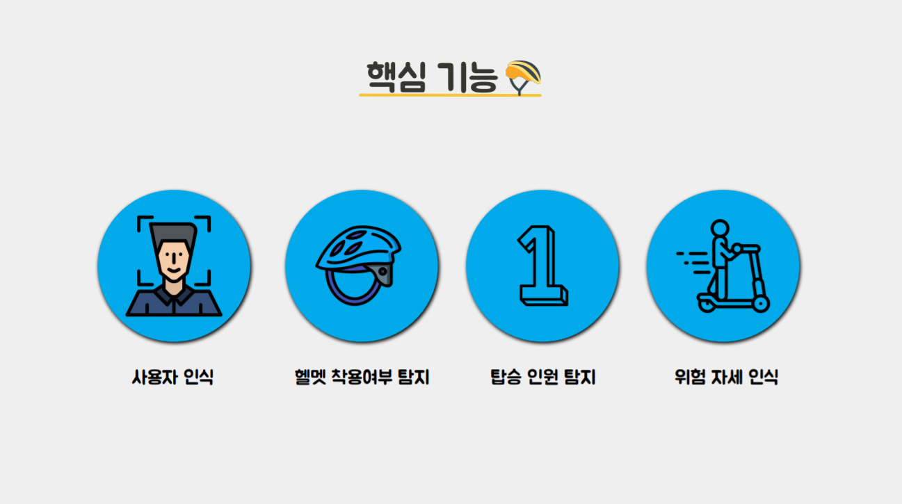 GitHub - dirn5454/DataCampus-Eight