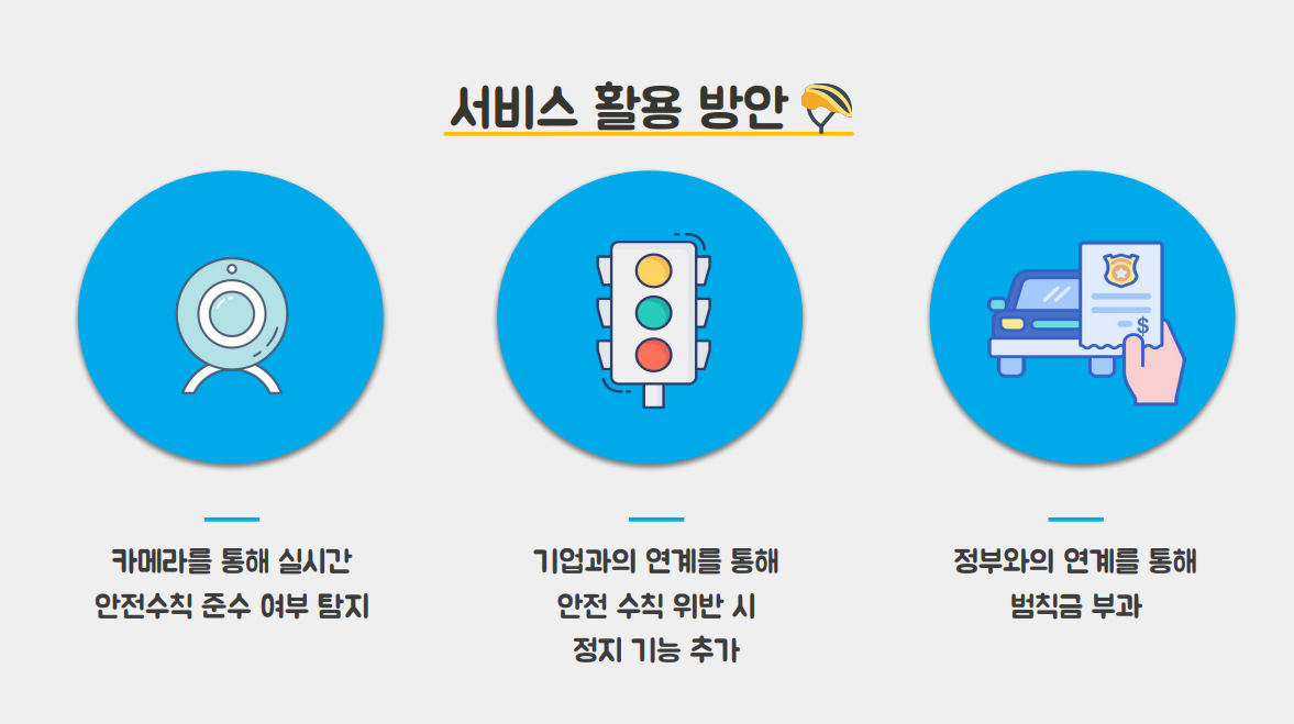 GitHub - dirn5454/DataCampus-Eight