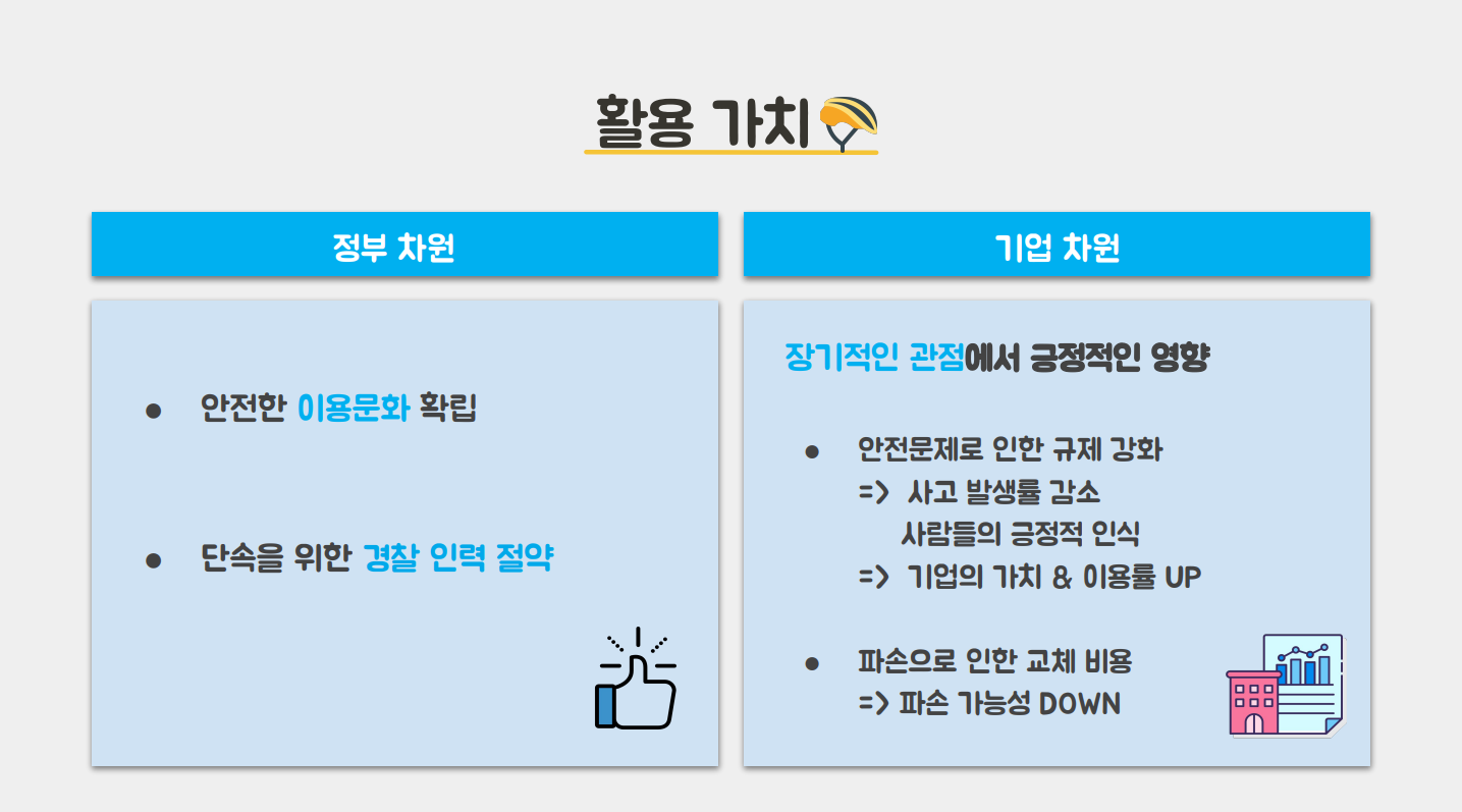 GitHub - dirn5454/DataCampus-Eight