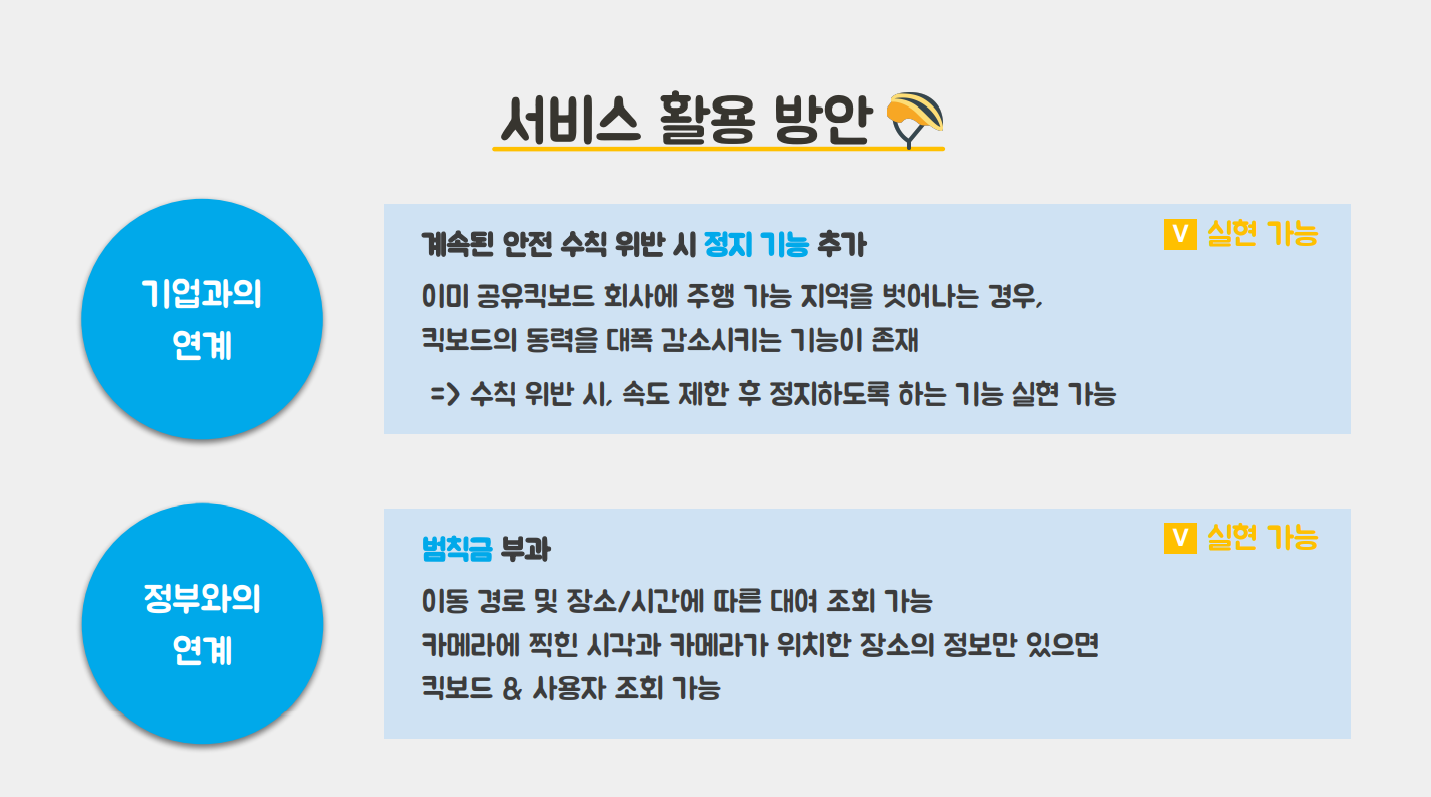 GitHub - dirn5454/DataCampus-Eight